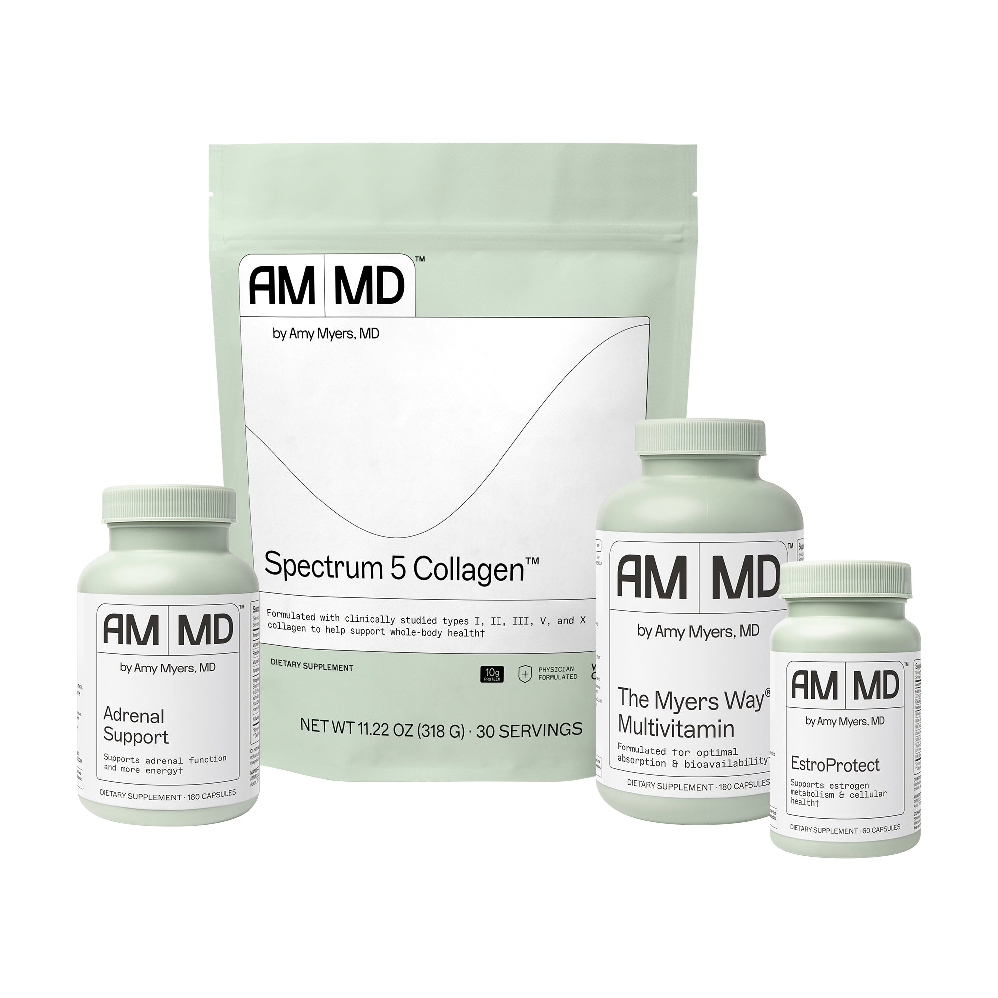 Perimenopause Bundle – Amy Myers MD