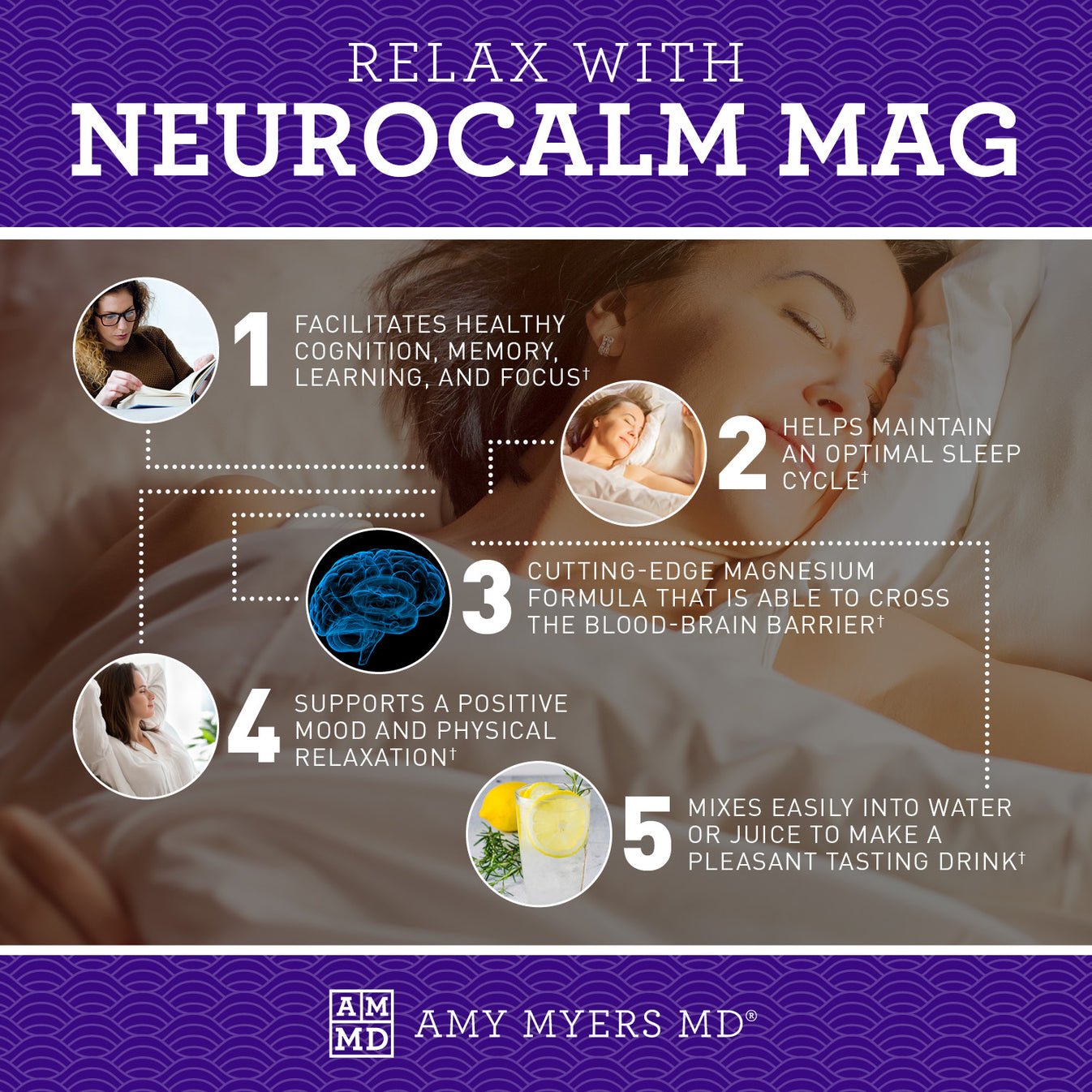 NeuroCalm Mag - Magnesium Supplement – Amy Myers MD