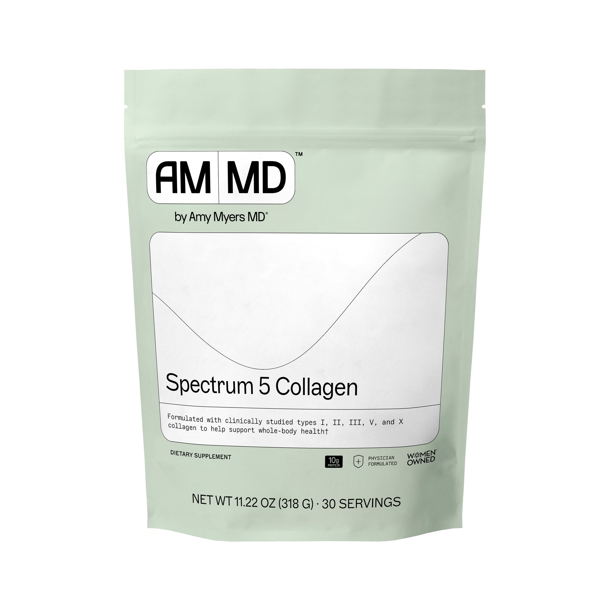 Spectrum 5 Collagen™ Type I, II, III, V, & X – AMMD